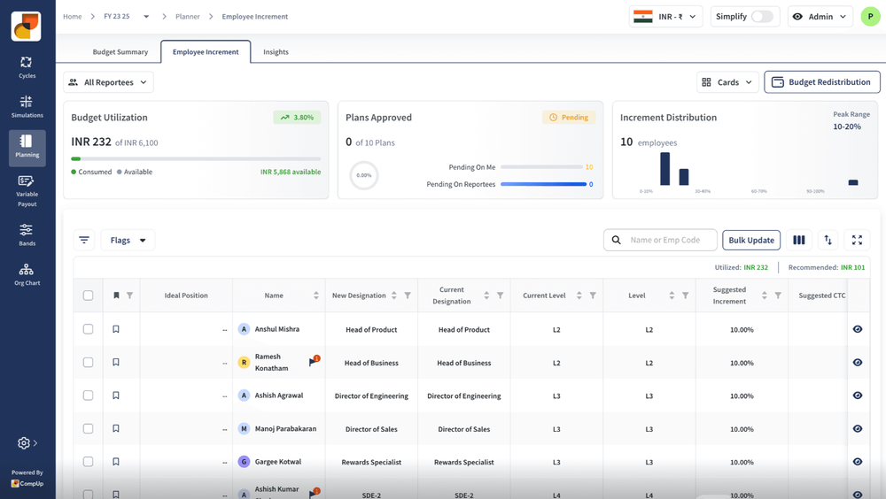 Top Compensation Management Software in 2026