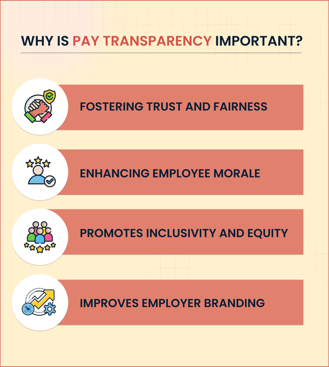Pay Transparency: What Is It and How to Do It Right?